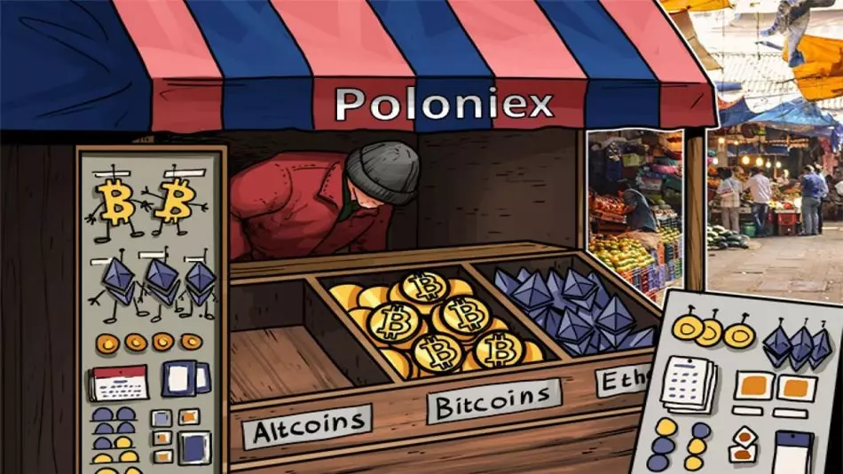 Utilizatorii Poloniex s-au plâns de probleme