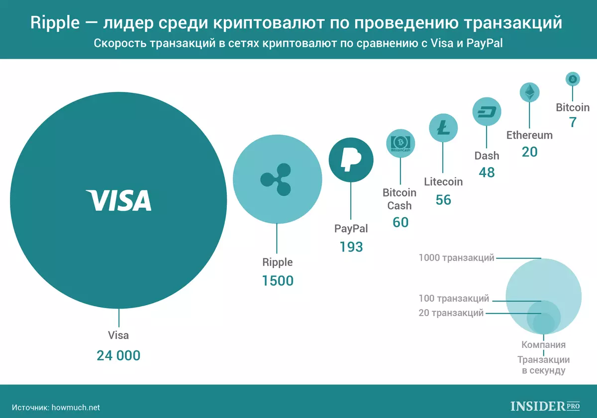 Virkums ir visvairāk gudrs