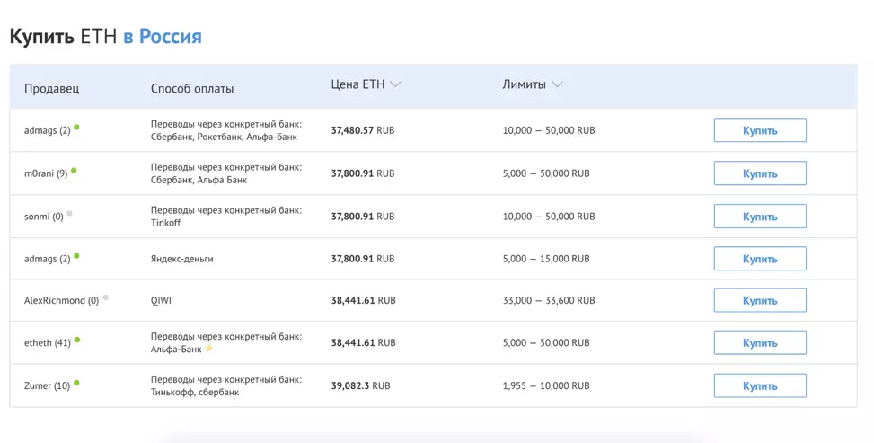 cryptotolocatorator.