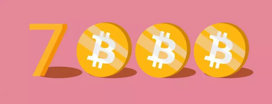 Kodėl Bitcoin kainuoja $ 7000