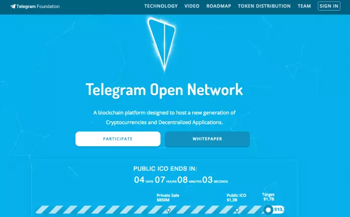 Attackerar telegram