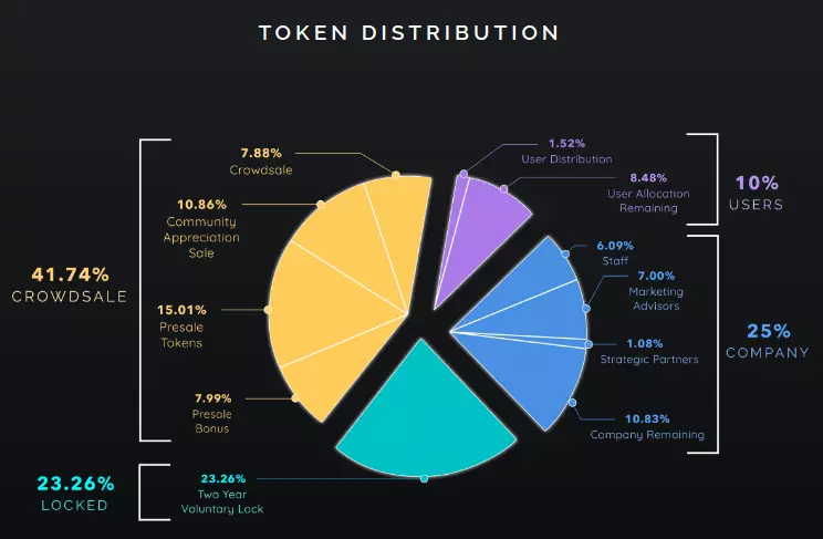 ico。