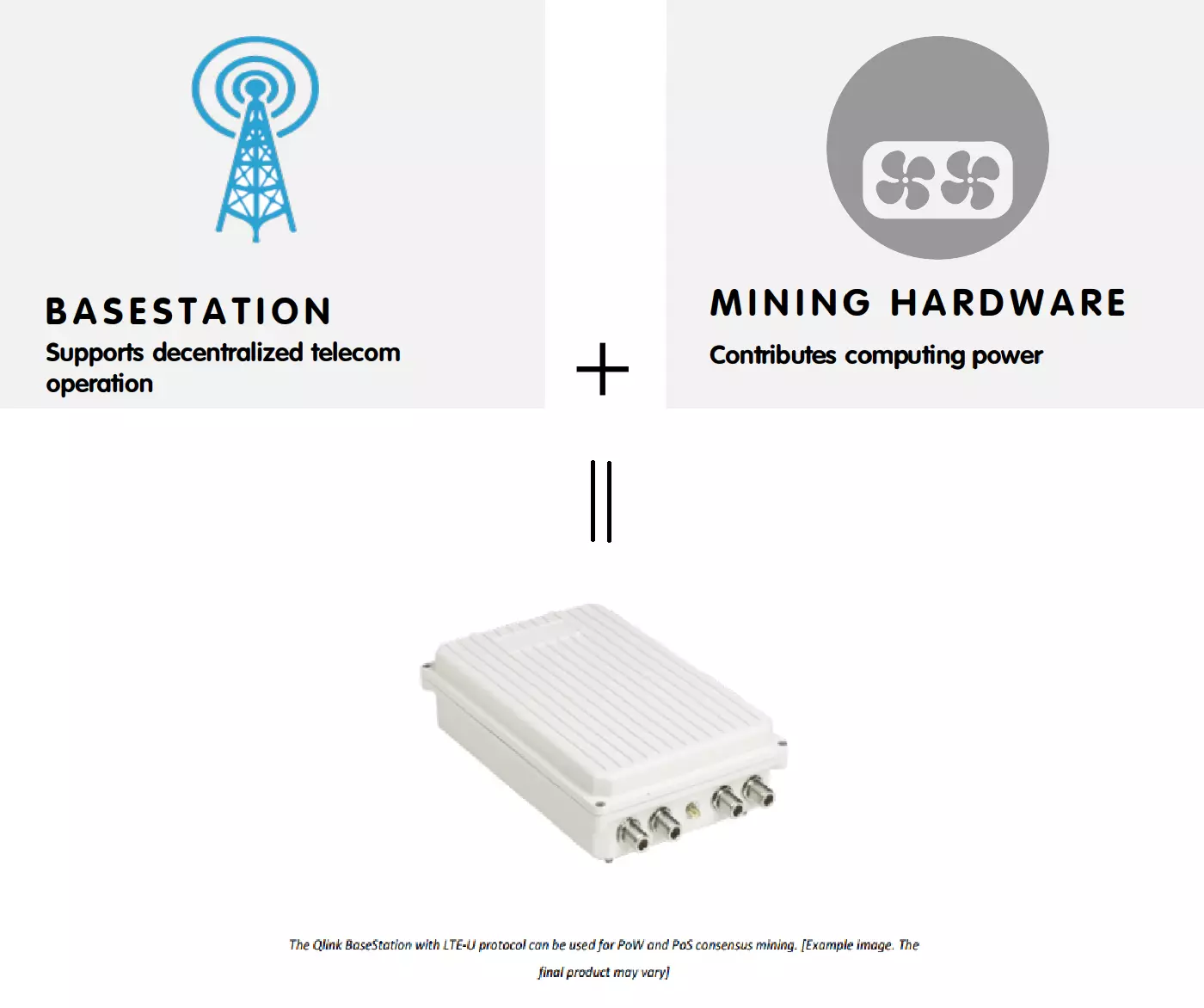 Stacioni + Minierat Ico Qlink