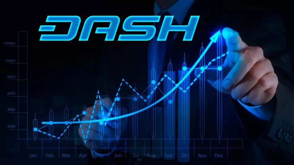 Cryptocurrency Dash